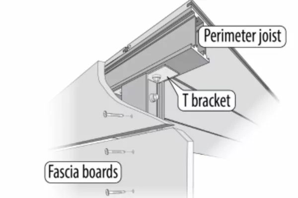 Fixing Guidelines - Futurewood
