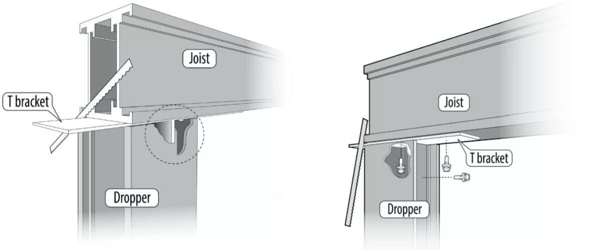 Fixing Guidelines - Futurewood