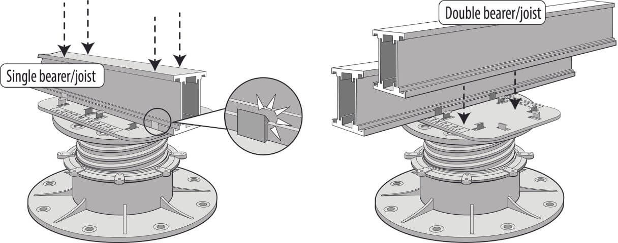 Fixing Guidelines - Futurewood