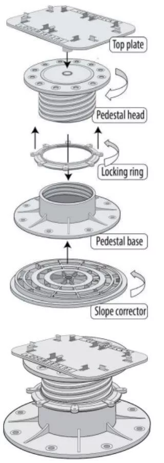 Fixing Guidelines - Futurewood
